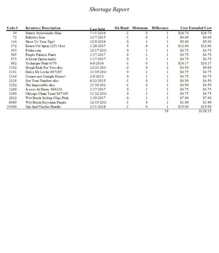Inventory-Shortage-Report – SpaSalon Manager