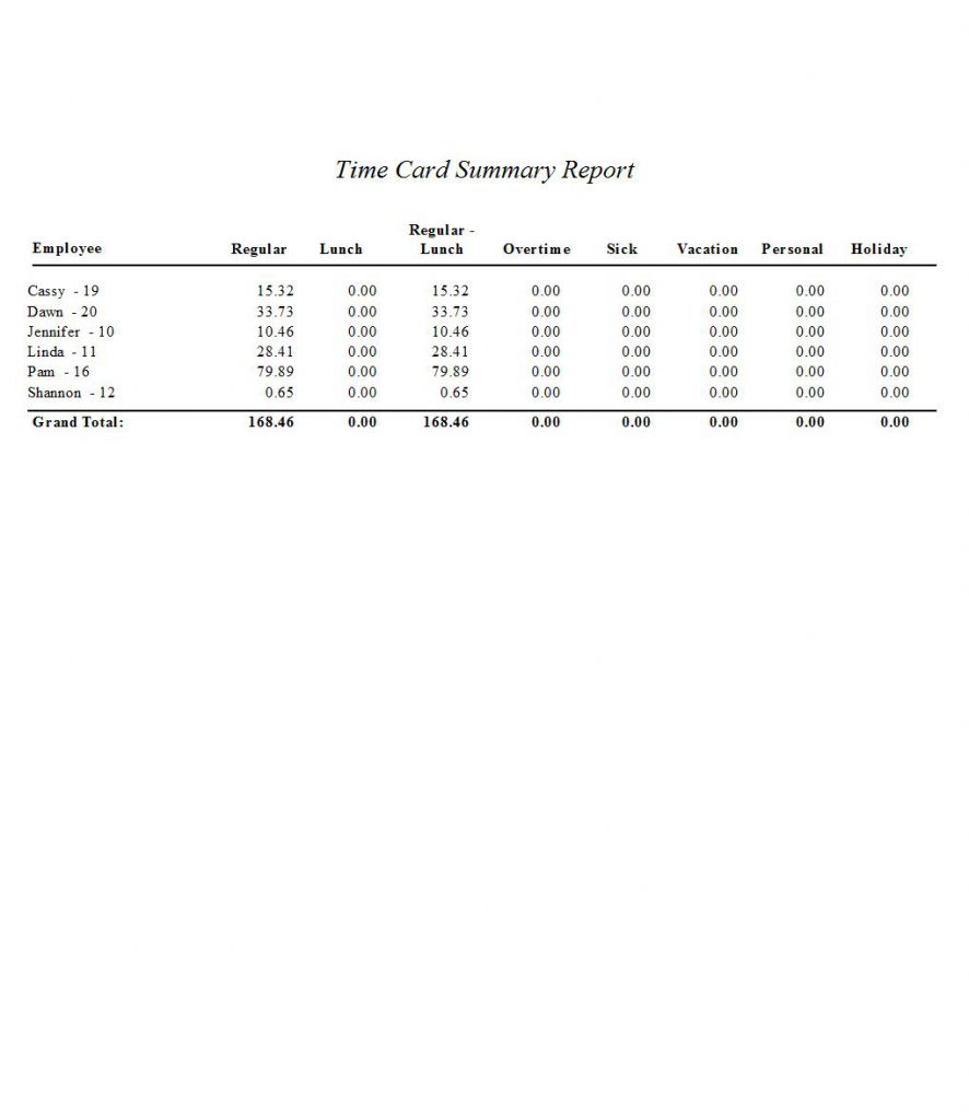 Time-Card-Summary – SpaSalon Manager